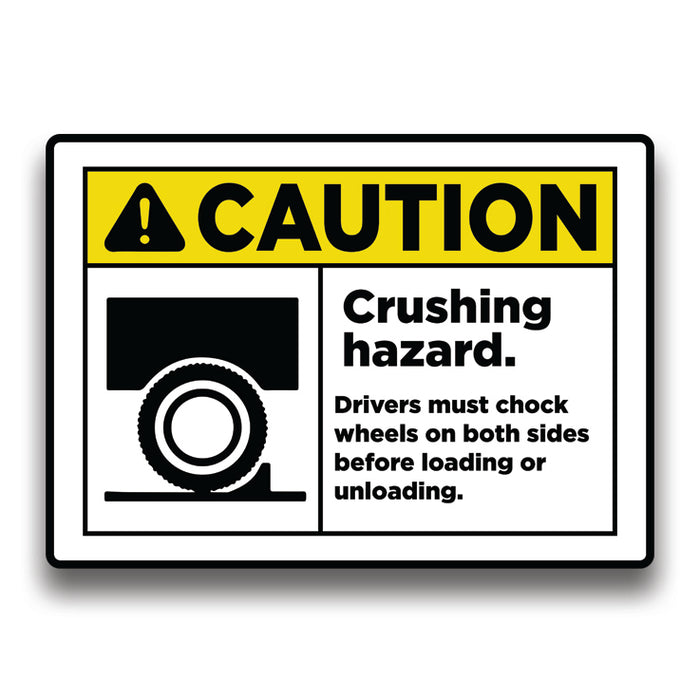 Crushing Hazard Chock Wheels Sign — CertifyMe