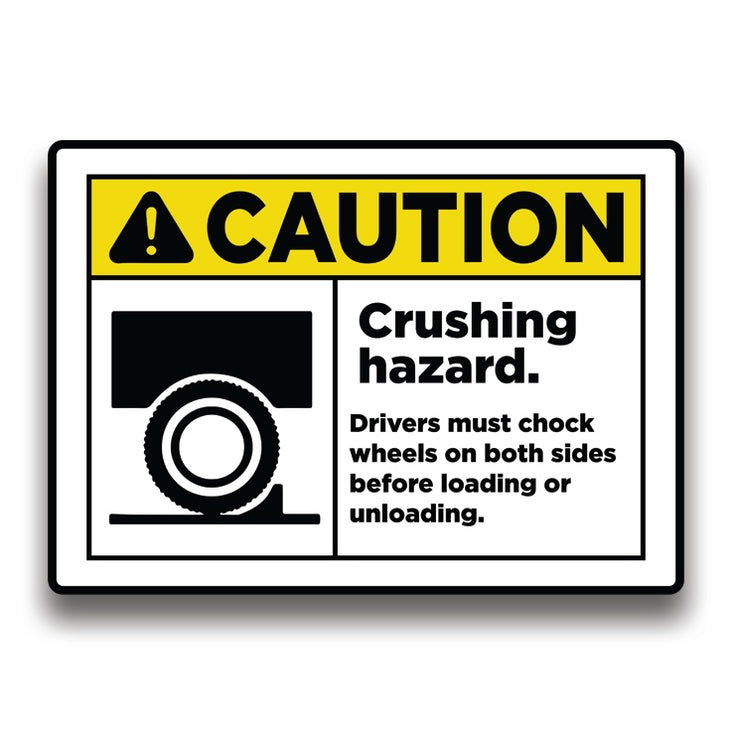 Hazard Safety Signs — CertifyMe